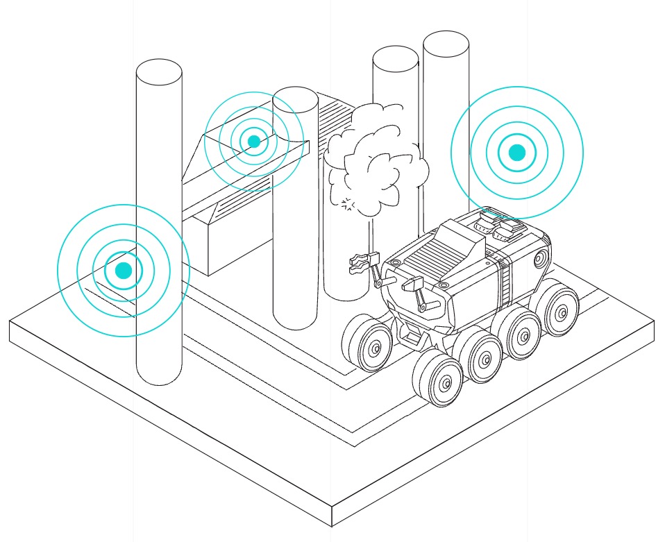 noise.ai - have your robot listen to increase productivity